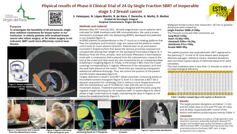 Poster Physical Results of Phase II Clinical Trial of 24 Gy Single ...