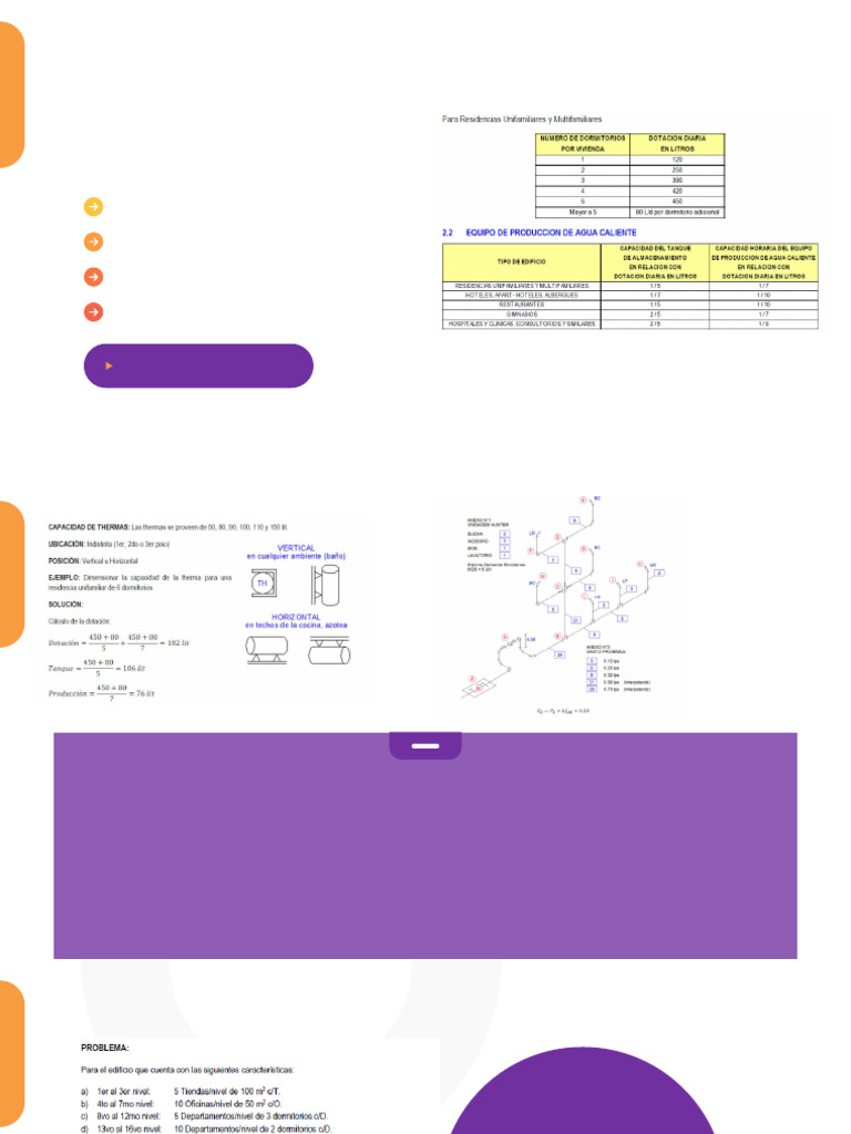 Tema8 - Yanet Arevalo | PDF