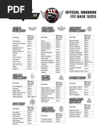 Warhammer 40K Base Size Guide | PDF