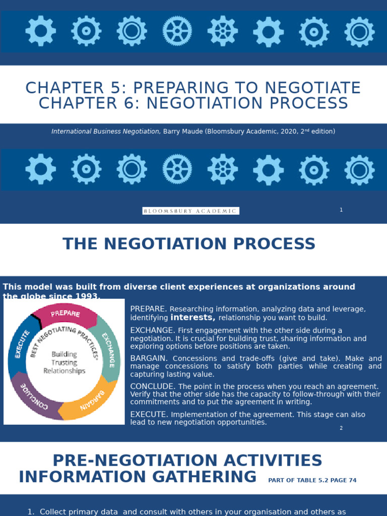 PowerPoint ch 5 & 6 | PDF | Negotiation