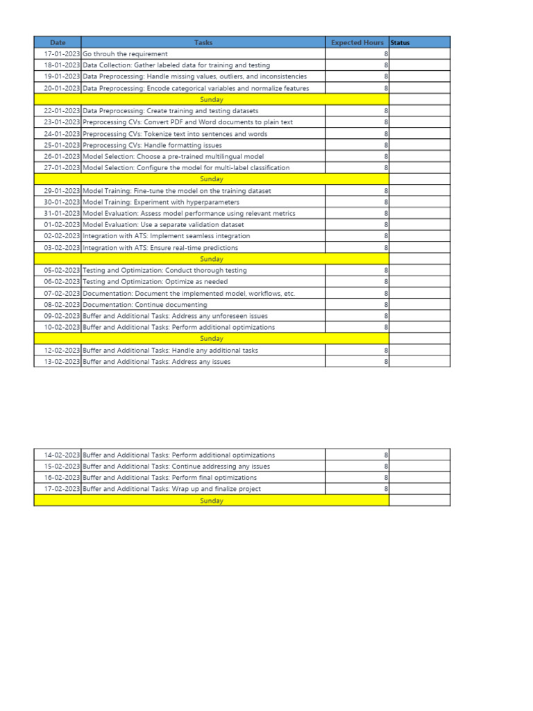 timesheet | PDF | Data | Information Science