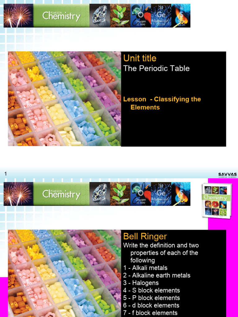 Lesson ppt slides - Periodic table (Classifying the Elements) | PDF ...
