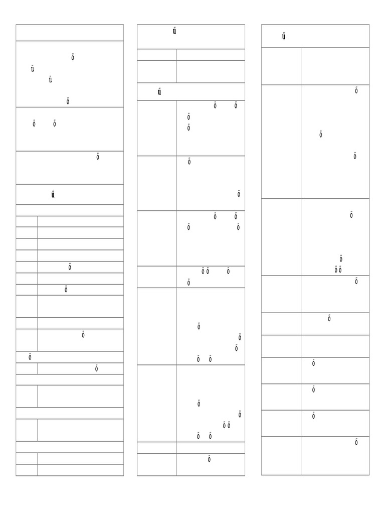 billentyu_kombinaciok_referencia_kartya | PDF