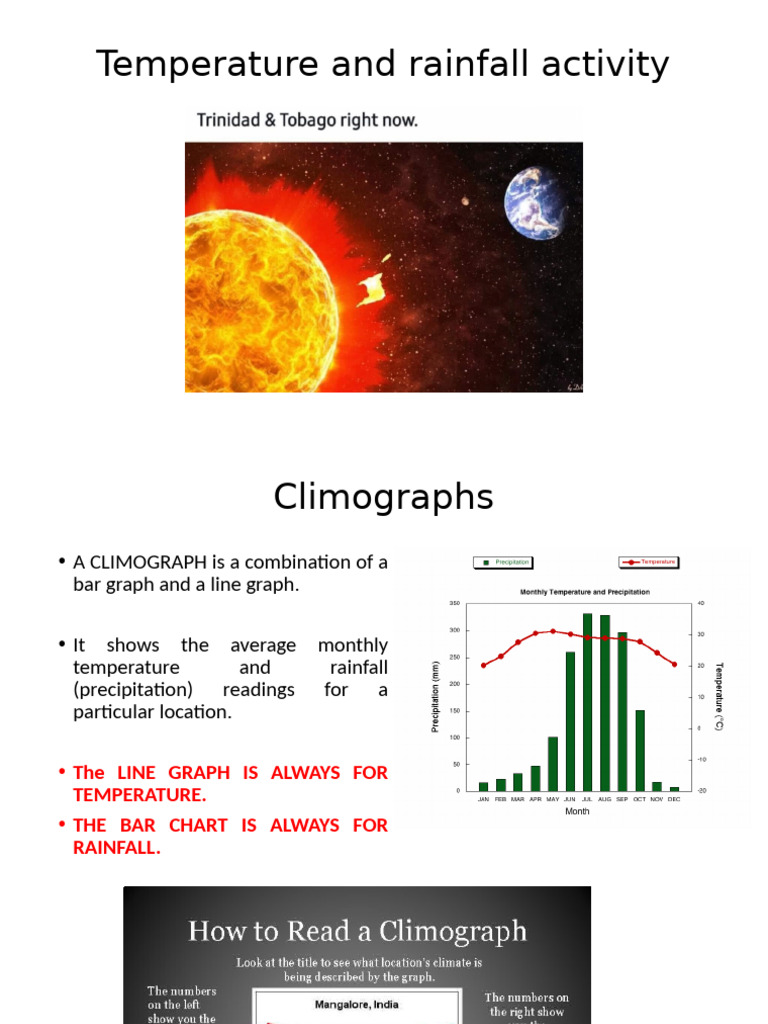 Climograph Analysis Guide | PDF