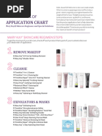 Mary Kay Spring 2025 Catalog Overview | PDF | Sunscreen | Skin Care