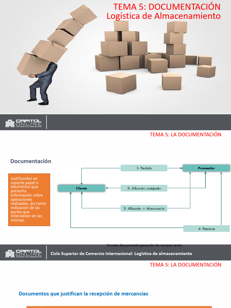 Tema 5 La Documentación | PDF | Logística | El comercio internacional