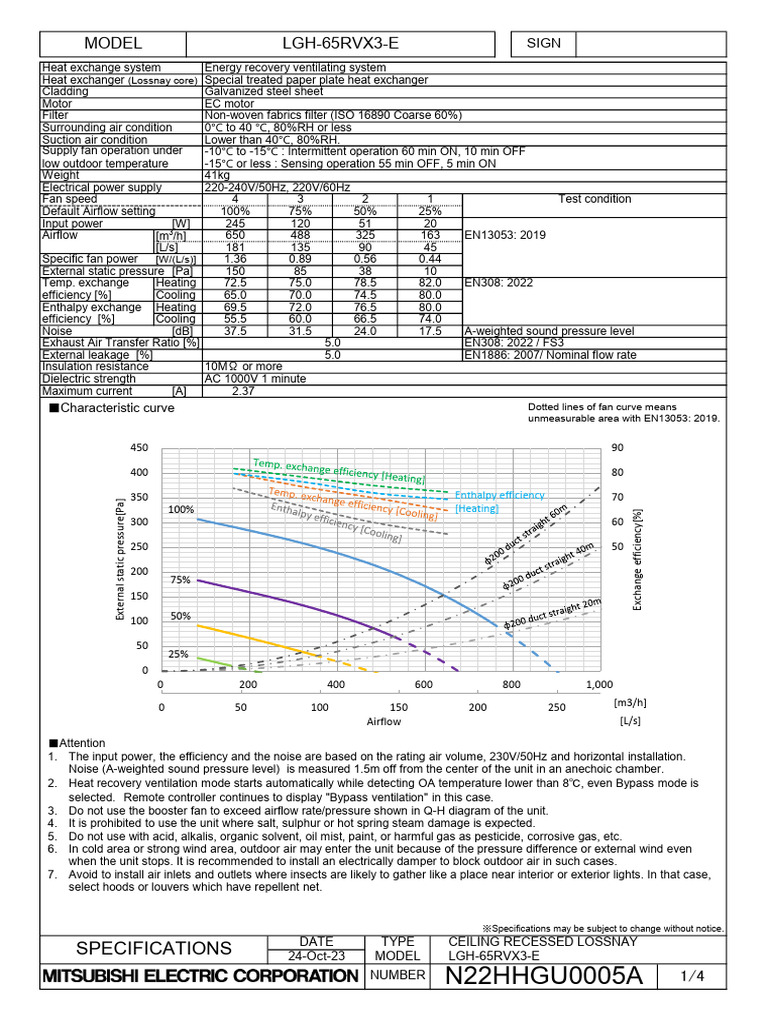 HVAC Engineers: Lossnay System Guide | PDF | Duct (Flow) | Electrical ...