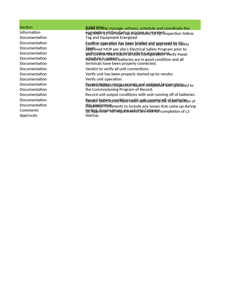 Startup Process Verification Checklist | PDF