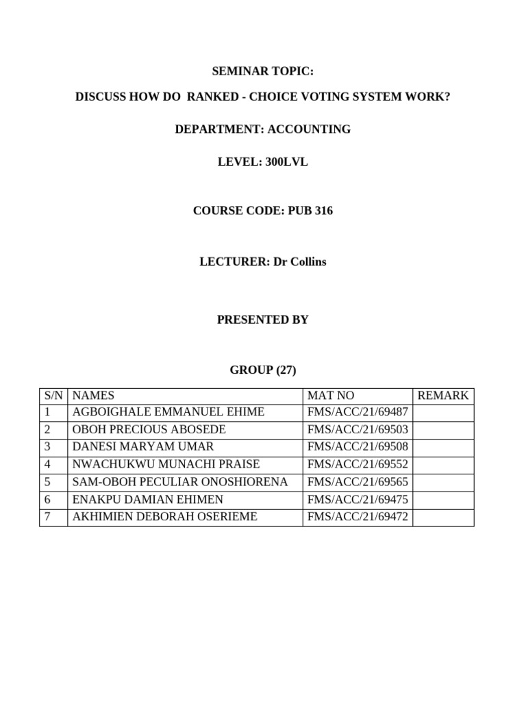Discuss How Do Ranked - Choice Voting System Work | PDF | Voting | Two Round System