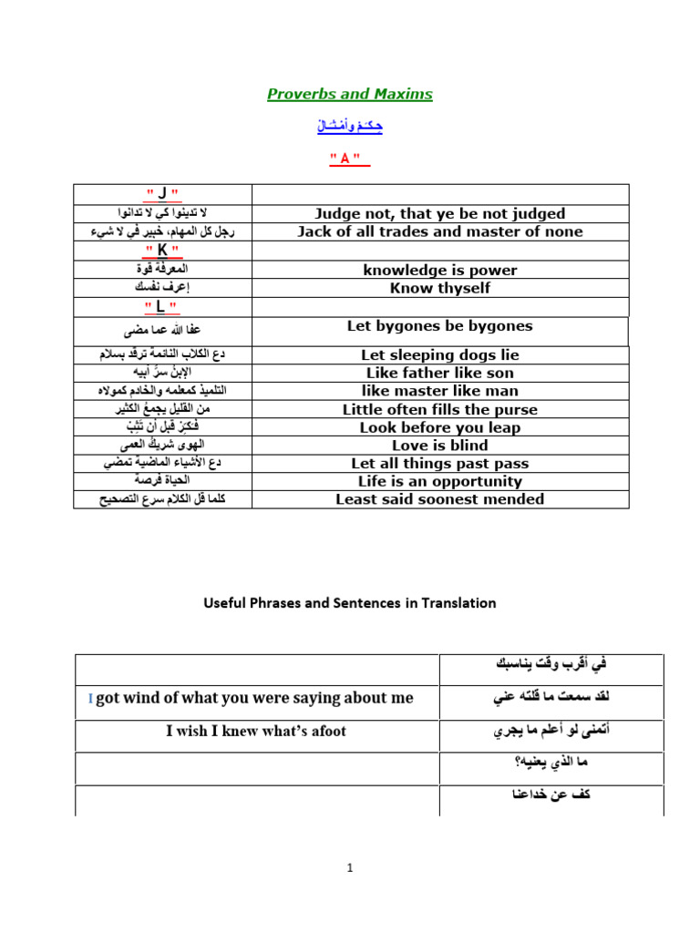 Proverbs and Phrases 2nd Exam | PDF