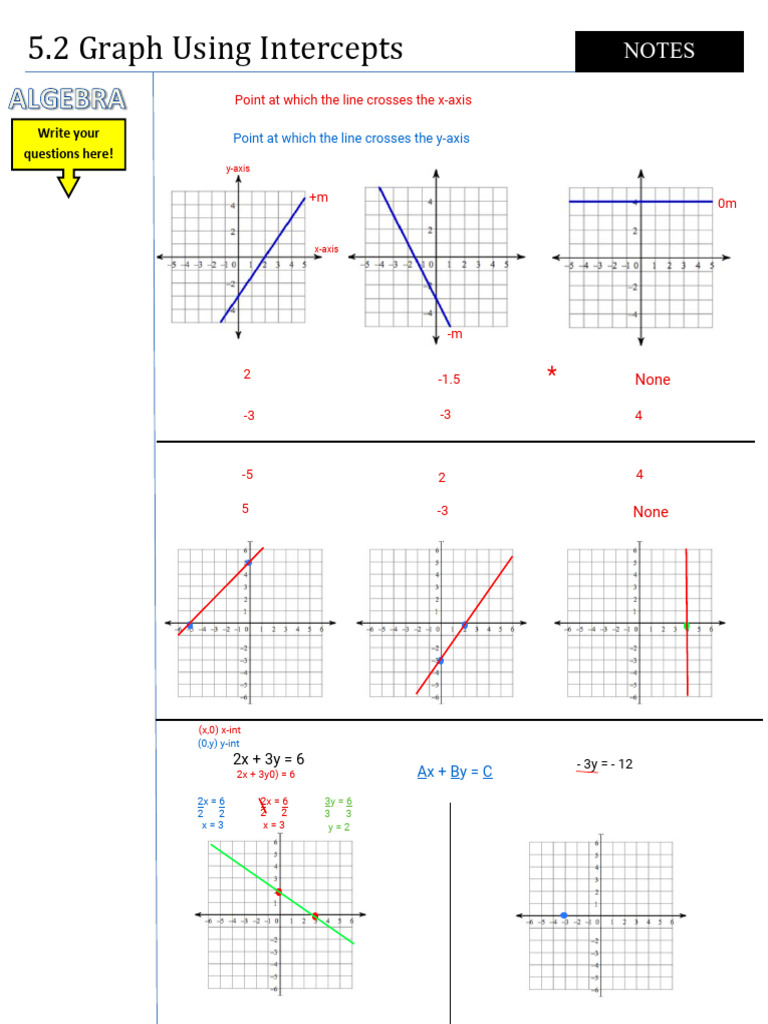 Graphing X and Y Intercepts Guide | PDF | Mathematics