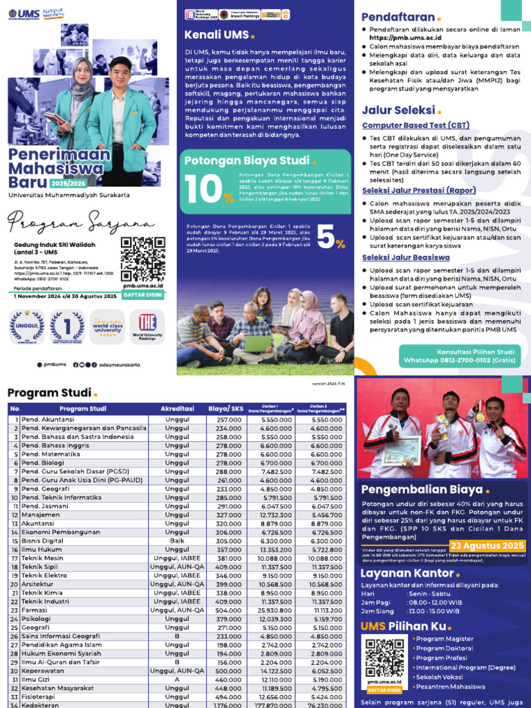 Brosur S1 PMB2025 Rev.11.14 | PDF