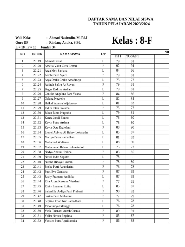 Contoh NILAI PH Dan TUGAS MTK GANJIL | PDF