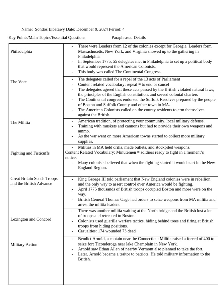 American Revolution chapter 5 lesson 3 cornell notes | PDF ...
