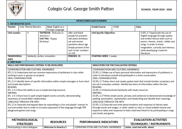 UNIT 4 micro 3ero | PDF | Communication | English Language