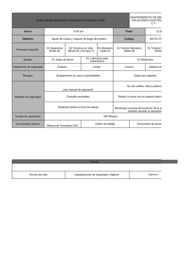 OT's de TDB | PDF | Perforar | Equipo