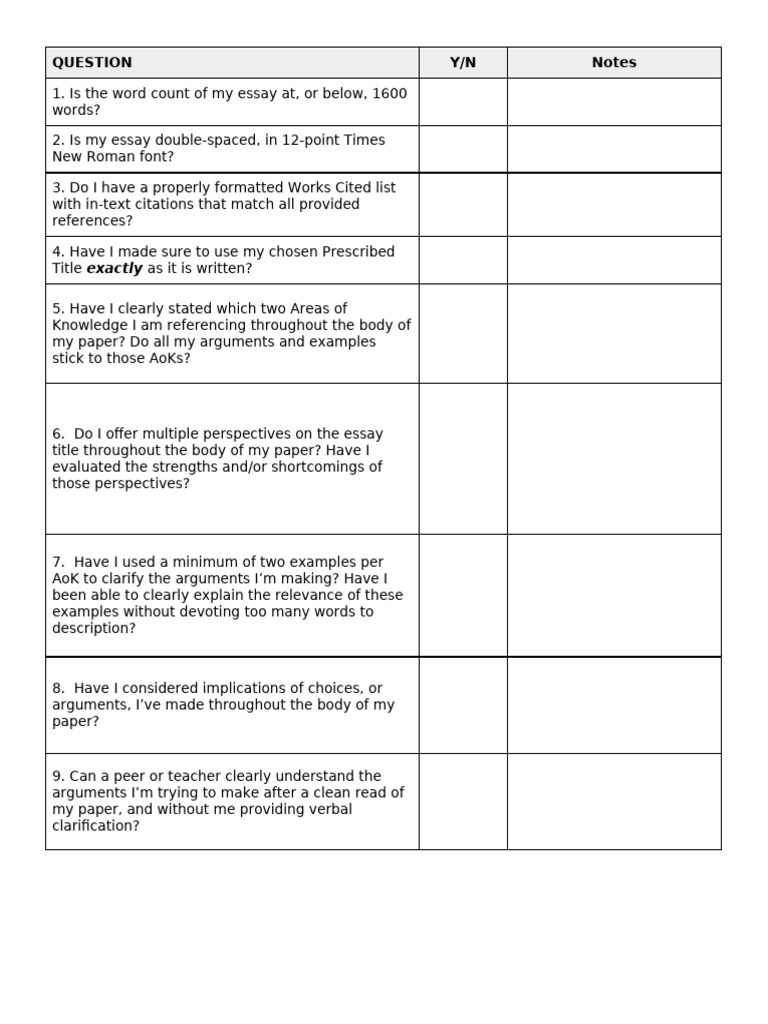 Final Draft Checklist | PDF