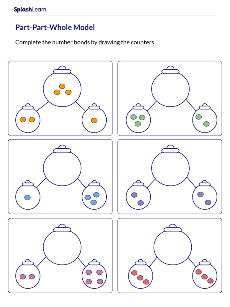 Complete the Number Bond Worksheet | PDF