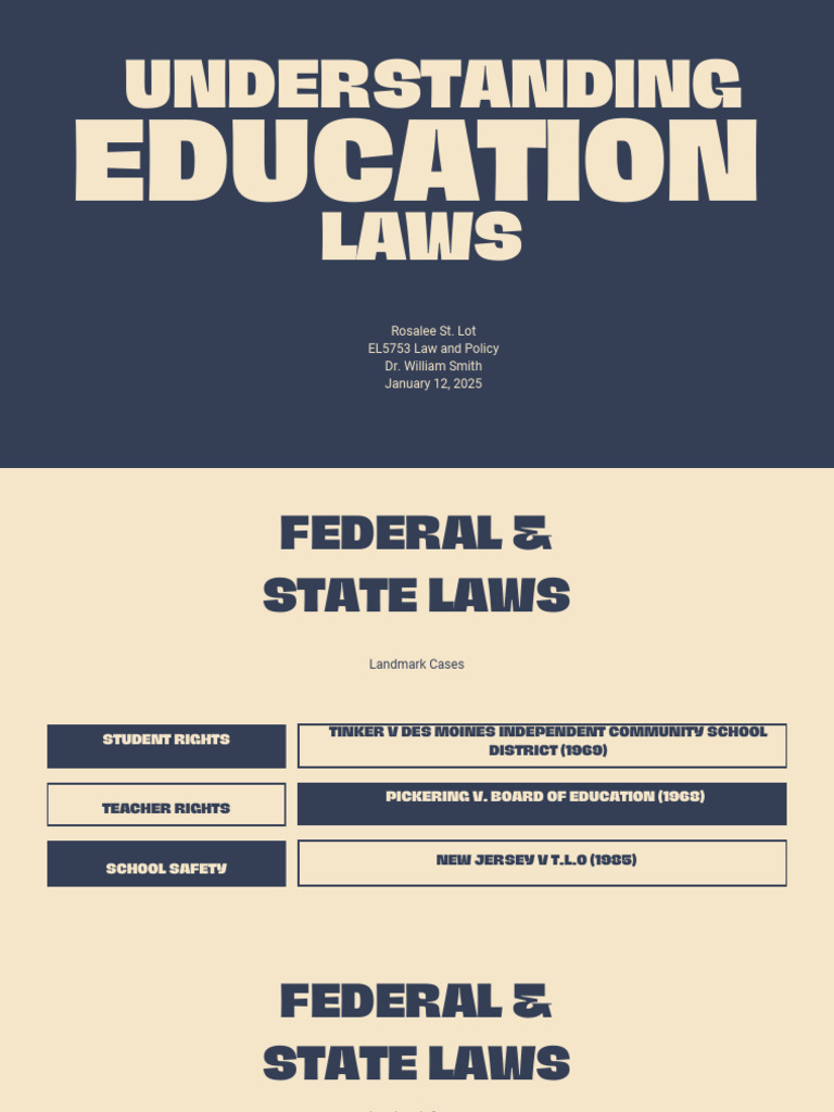 Student Rights and Landmark Education Laws | PDF | Law Of The United ...