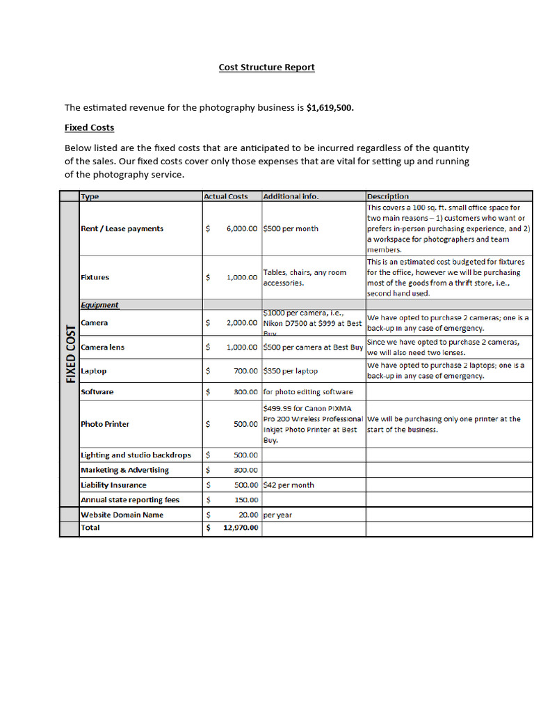 Cost Structure Report - Group 4 | PDF | Cost | Expense