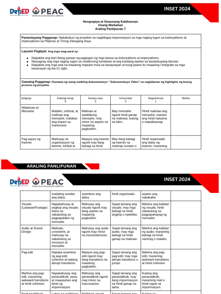 GROUP 2 - HO14-Analytic Rubric Template | PDF