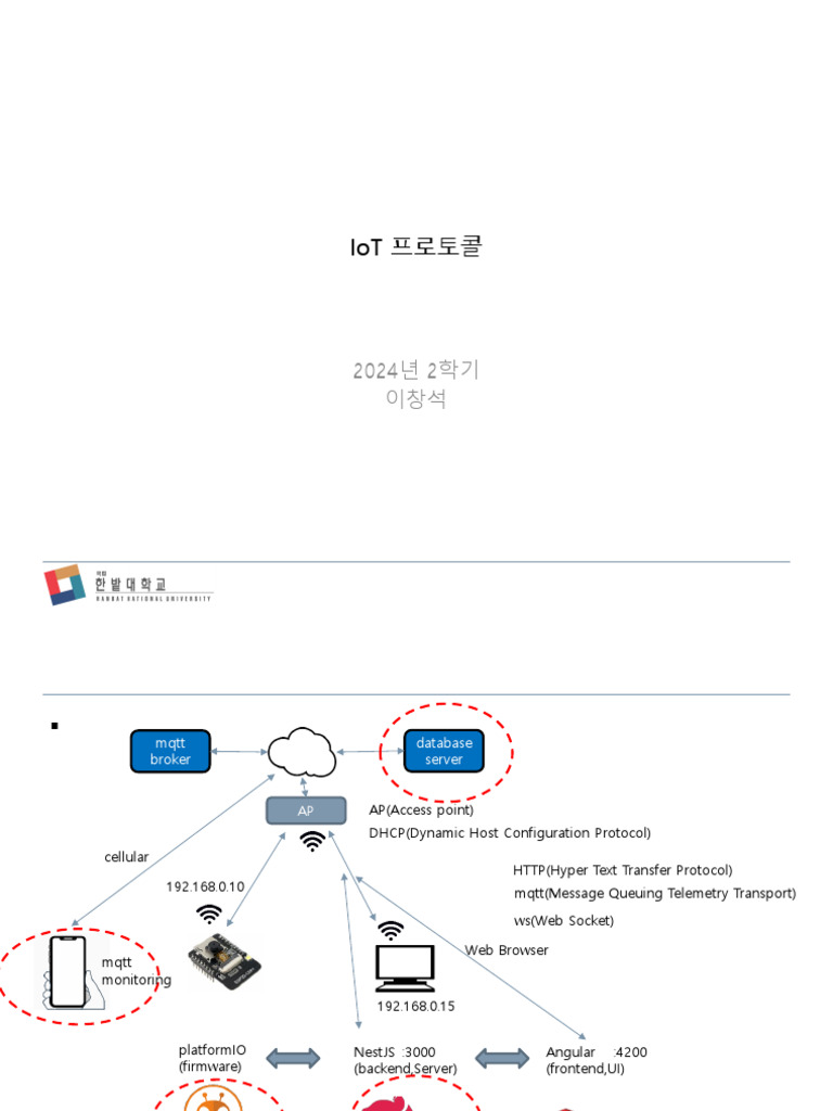 IoT프로토콜 08 getHistory | PDF | Computer Science | Network Architecture