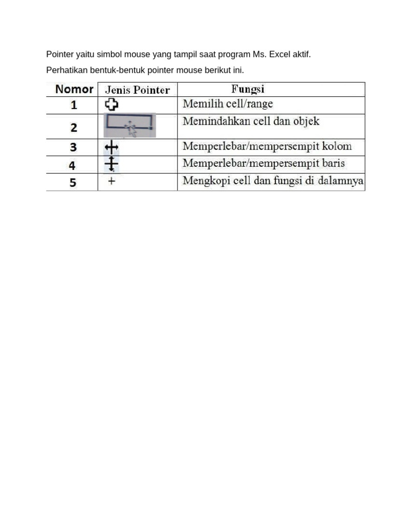 Pointer yaitu simbol mouse yang tampil saat program Ms | PDF