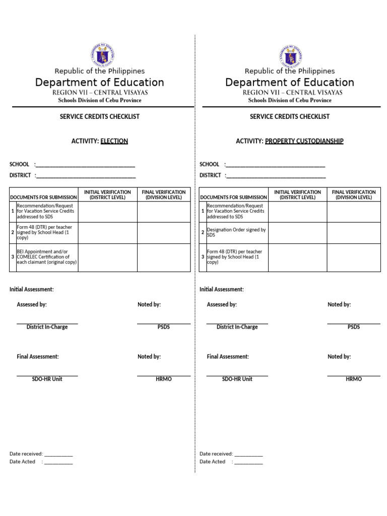 Service Credits Checklist | PDF