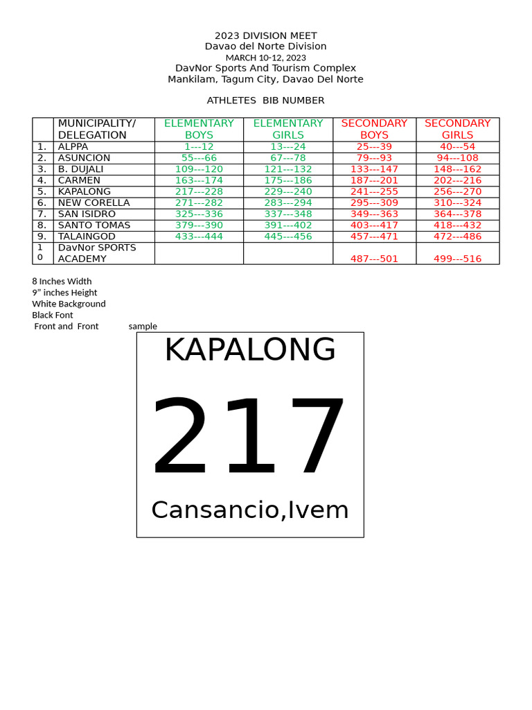 Athletes BIB Number | PDF