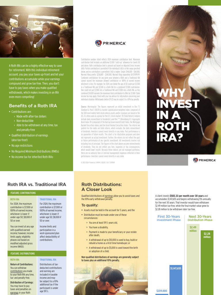 IRA Basics brchr-LOCK | PDF | Individual Retirement Account | Money