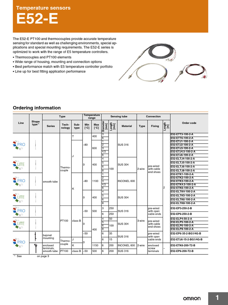 RTD | PDF | Manufactured Goods