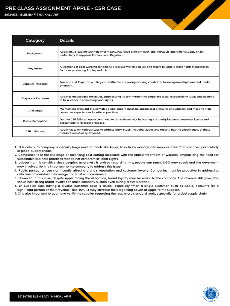 Haikal Apple CSR | PDF | Corporate Social Responsibility | Supply Chain