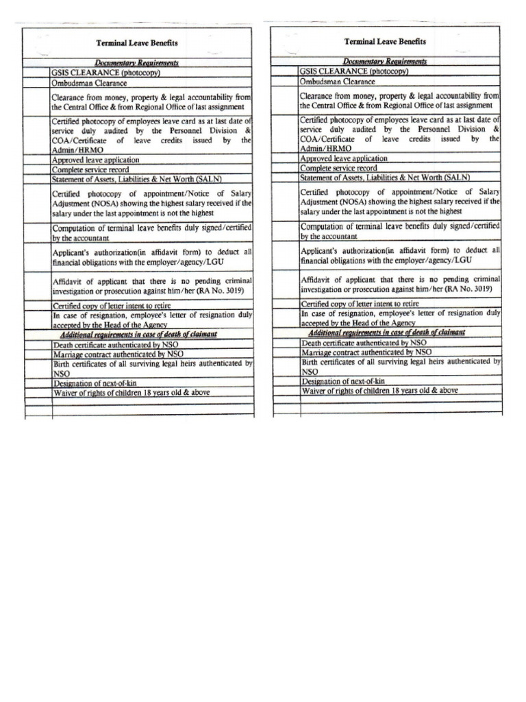 Terminal Leave Benefits Attachments | PDF