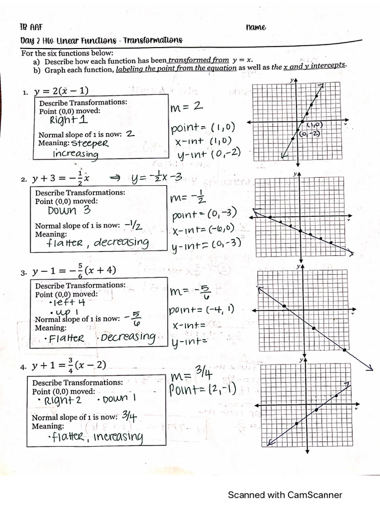 Day 2 HW KEY (Linear Transformations) | PDF