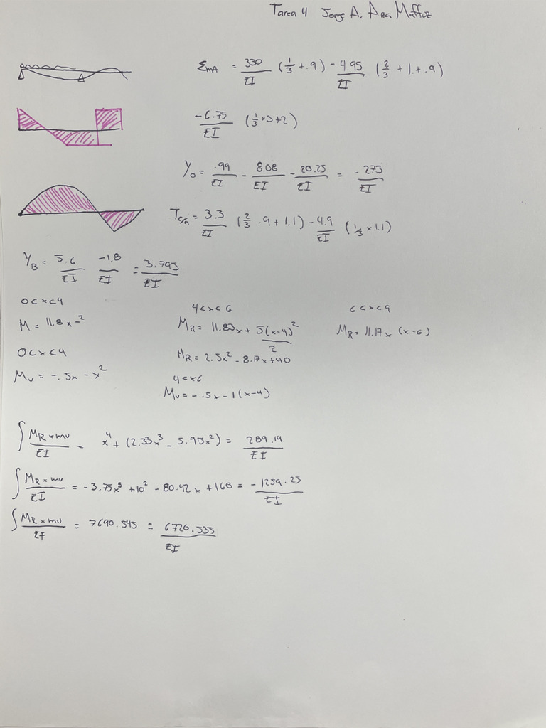 Tarea 4 Mecánica Estructural | PDF