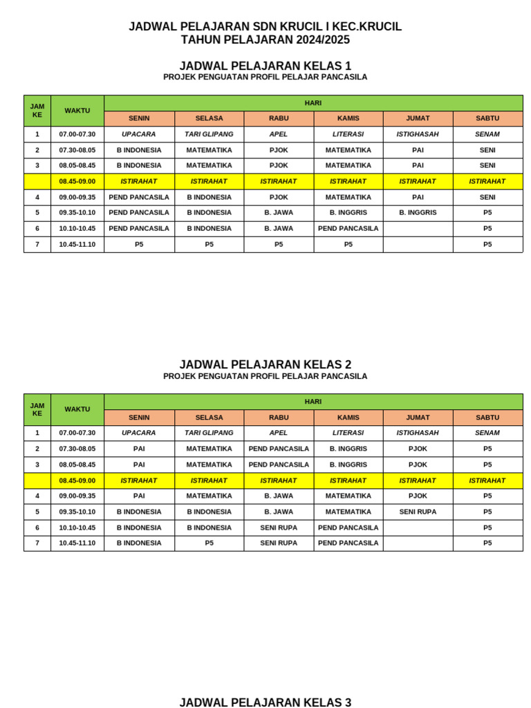 Jadwal Pelajaran SDN Krucil I 2024/2025 | PDF