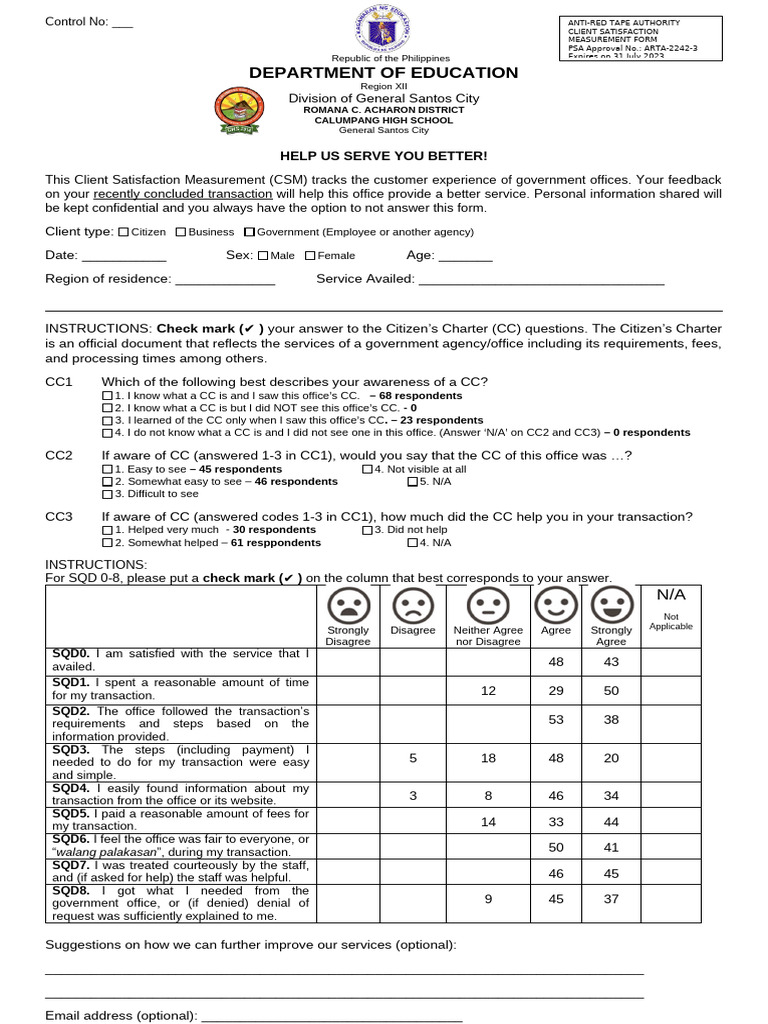 ARTA MC 2022 05 - Annex A. CSM Questionnaire | PDF