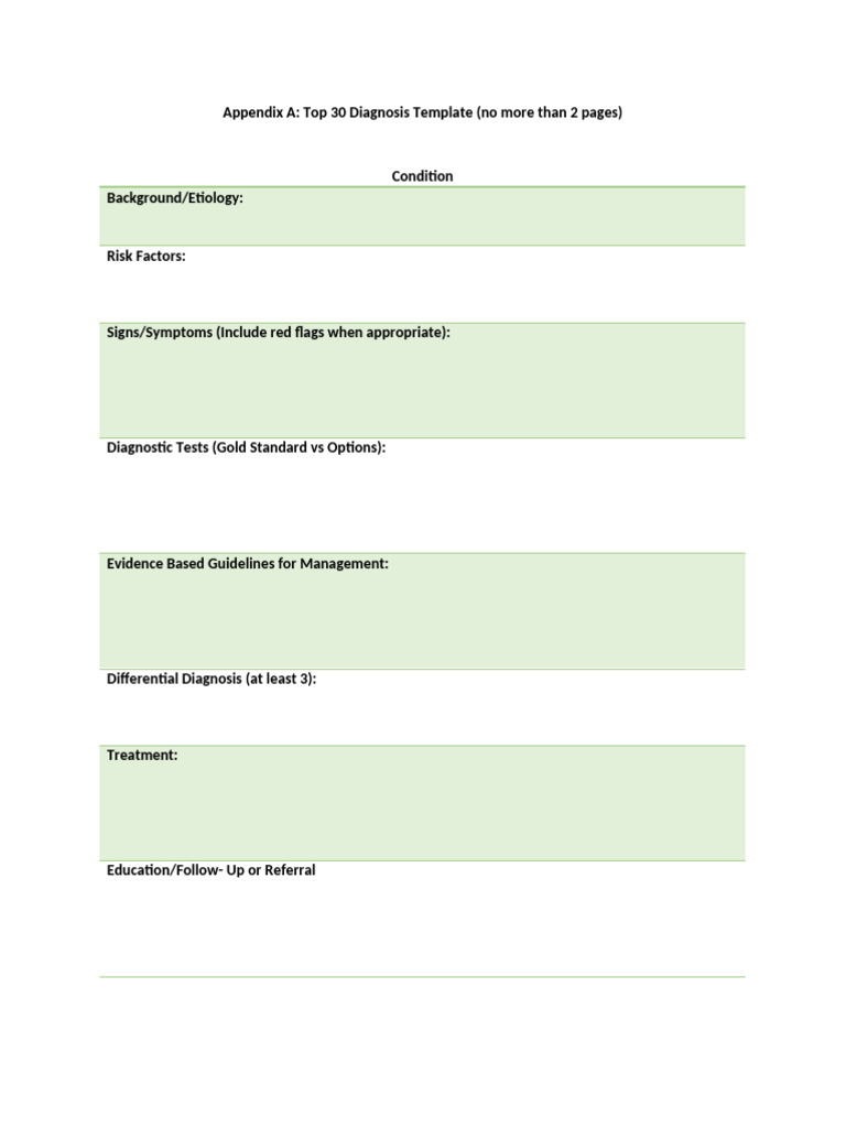 Top 30 Assignment Template TUC FNP | PDF