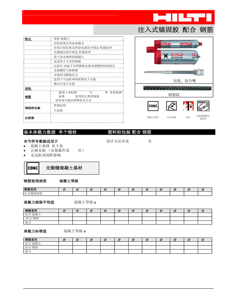 RE500-rebar CN | PDF
