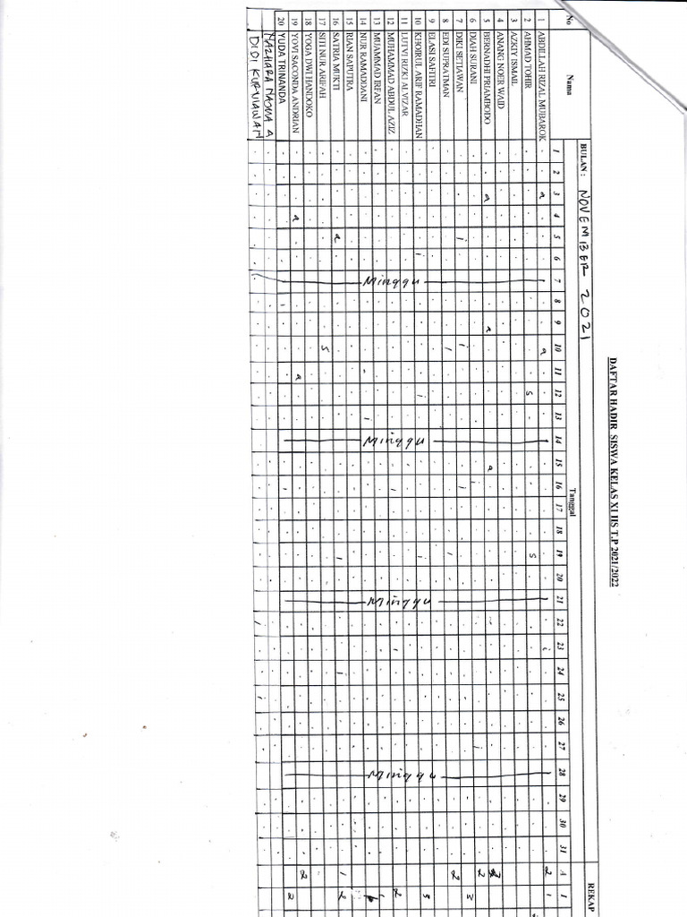 A.4 Absen Siswa | PDF