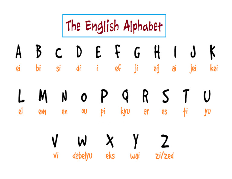 English Alphabet | PDF
