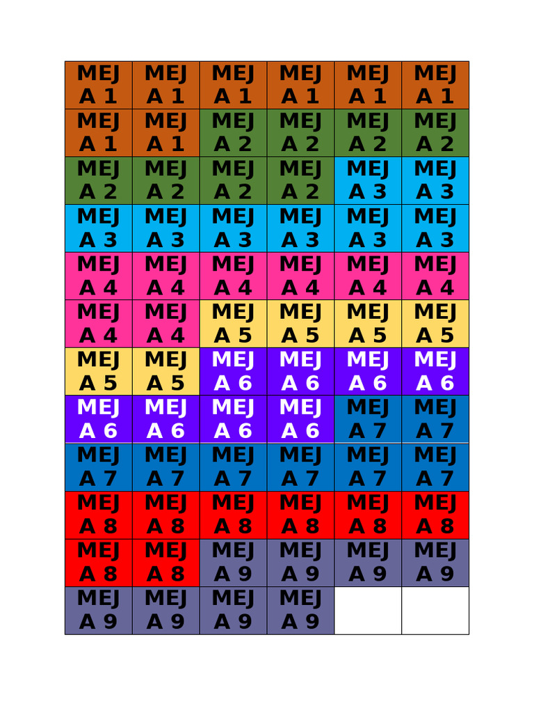 Meja 1 | PDF