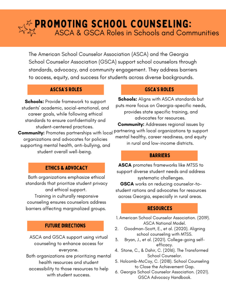 Promoting School Counseling ASCA & GSCA | PDF | School Counselor