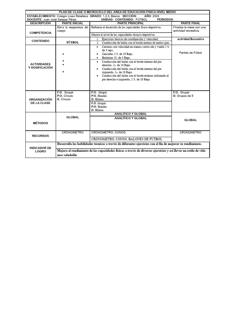 Planificación Nivel Básico Fut | PDF