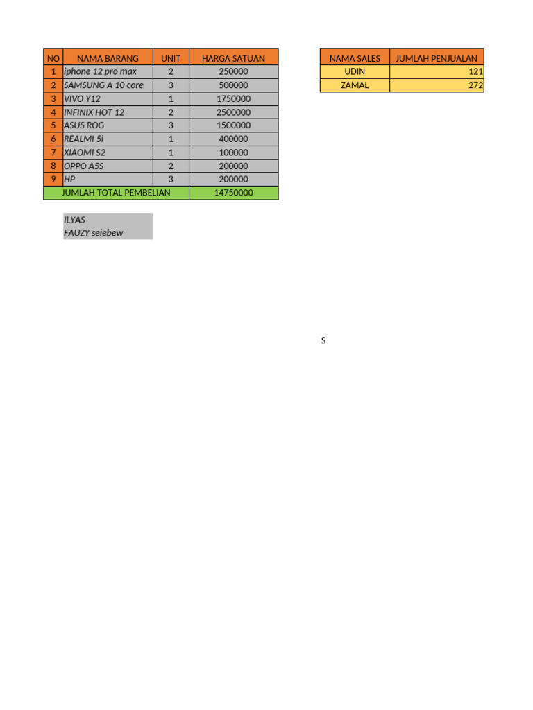 Laithan NZ | PDF