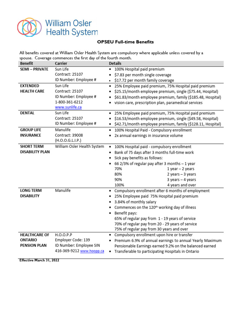 OPSEU - Premium Info Sheet - March 31, 2022 | PDF | Employment | Sick Leave