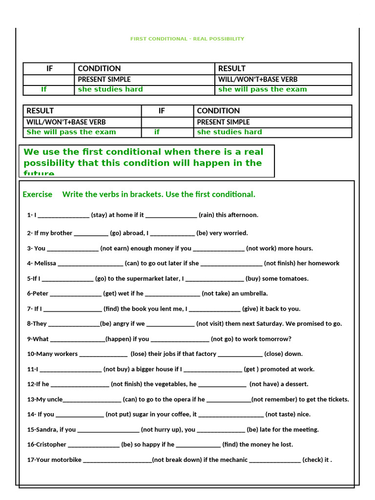 First Conditional Grammar Exercises | PDF