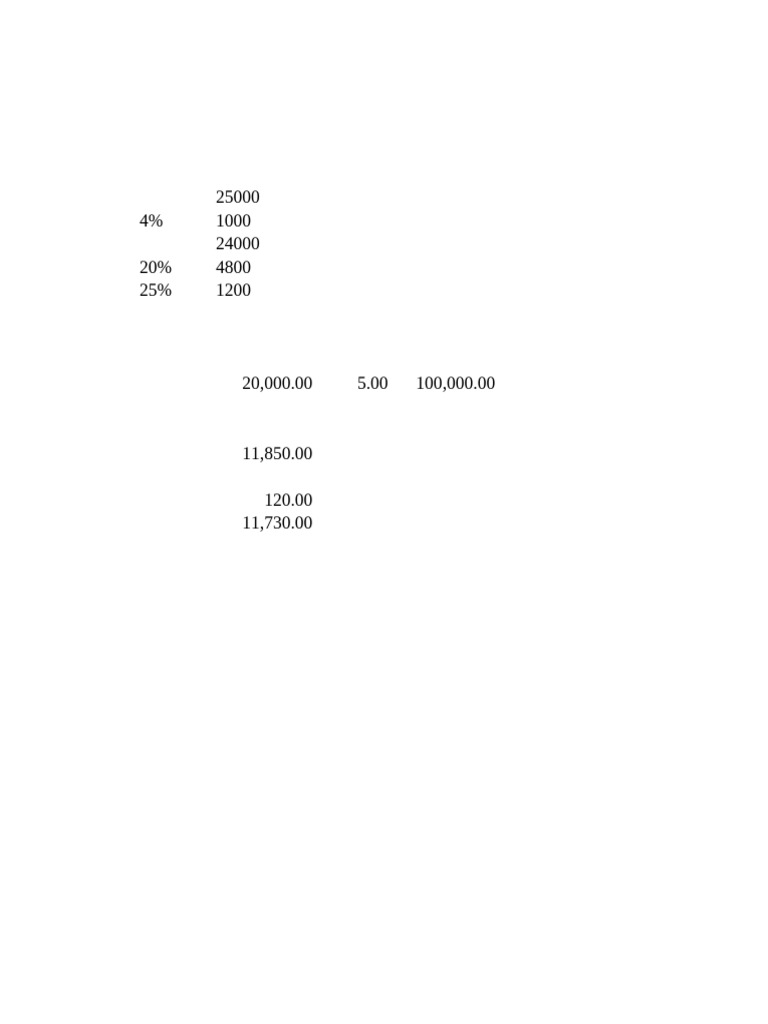 La Empresa Samara | PDF | Economias