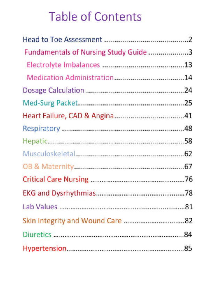 Nursing Bundle | PDF
