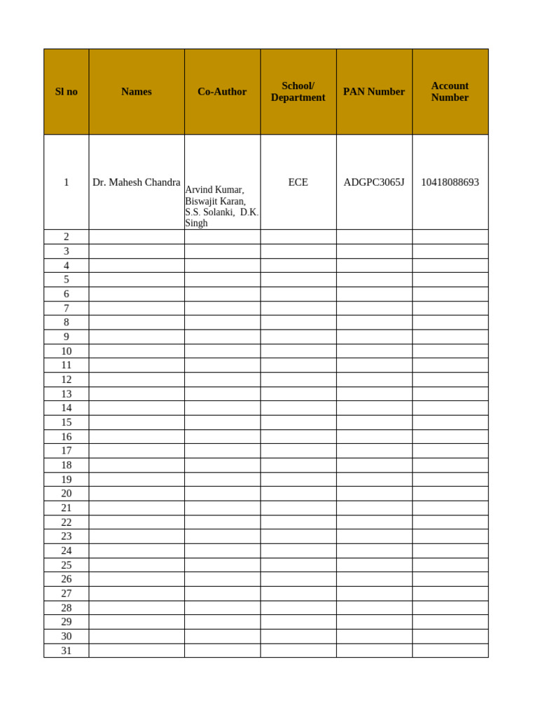 Incentive Excel Format | PDF